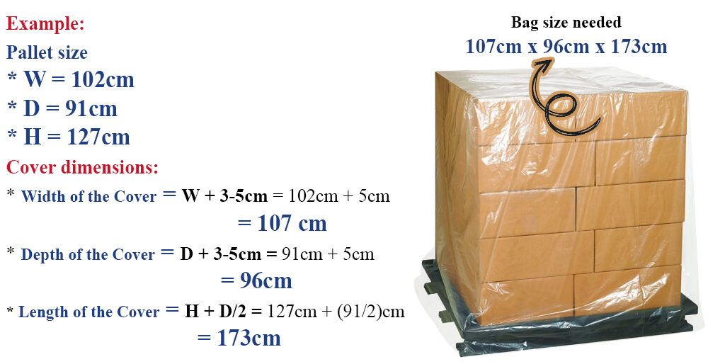 Instructions On How To Calculate The Size Of Plastic Bags Lined With