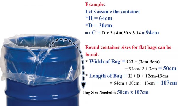 Instructions on how to calculate the size of plastic bags lined with ...